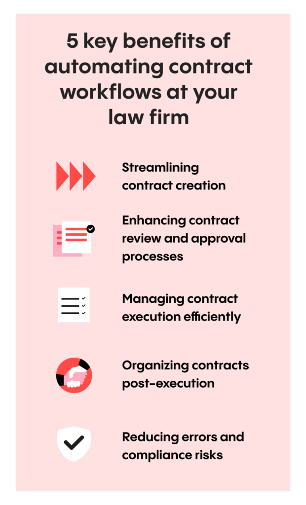 Streamlining Law Firm Operations: The Role of Workflow Automation in ... Streamlining Law Firm Operations: The Role of Workflow Automation in ...